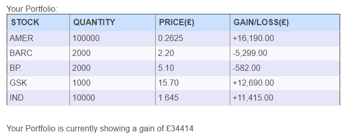 CGTCalculator online capital gains calculator for UK share trades